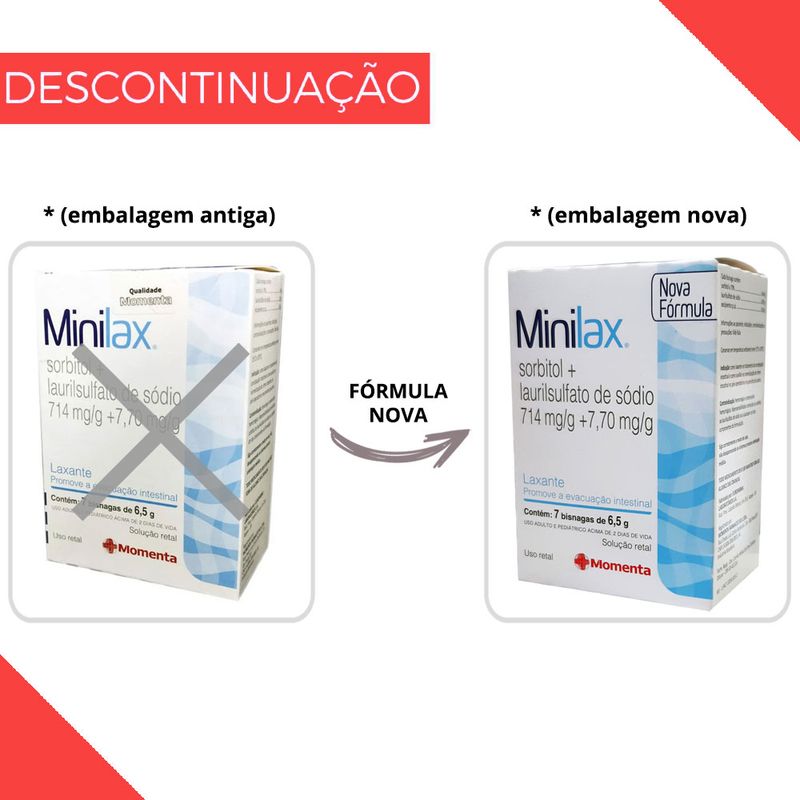 Minilax 714mg/g + 7,70mg/g Solução Retal 7 Bisnagas de 6,5g em Oferta ...