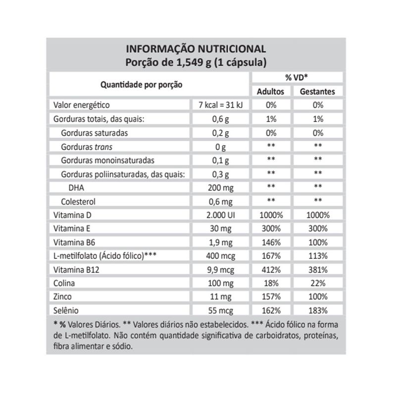 Folagest Pré+ 30 Cápsulas em Oferta - Farmadelivery